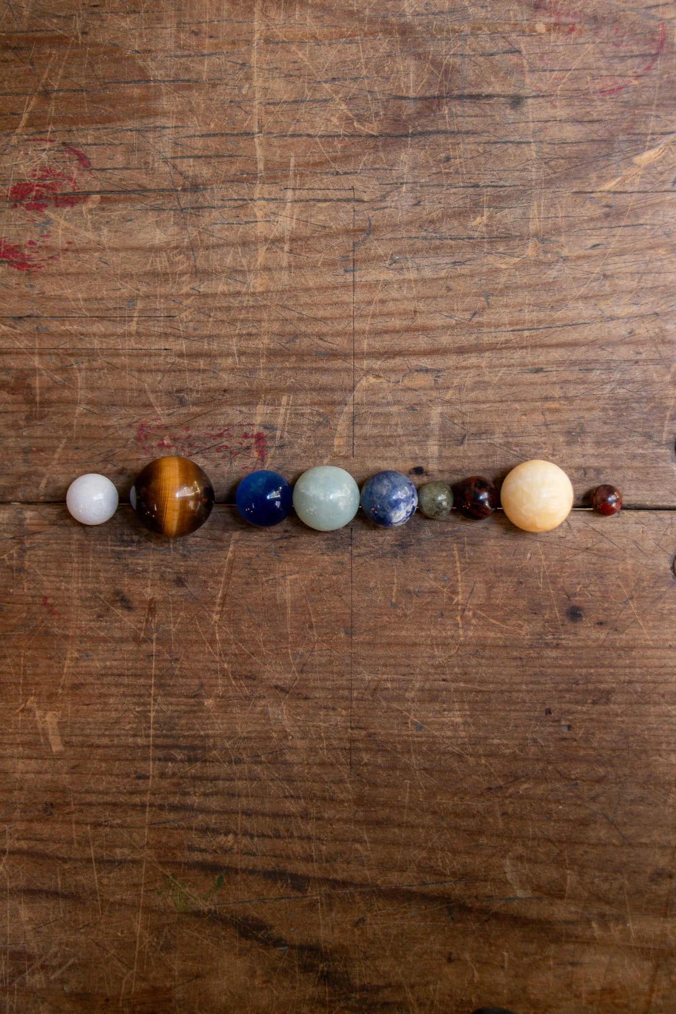Planetary Gemstones – The Hub General Store